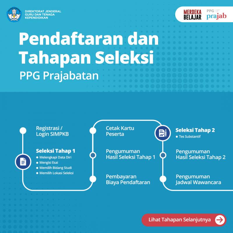 PPG PRAJABATAN | PPG - Program Profesi Guru